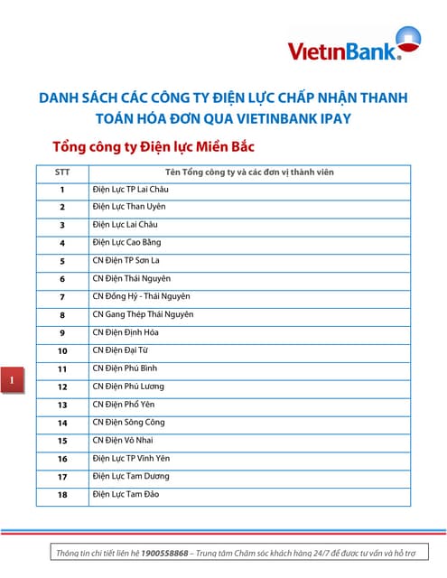 DANH SACH CTY TRONG KCN VISIP I BINH DUONG | PDF