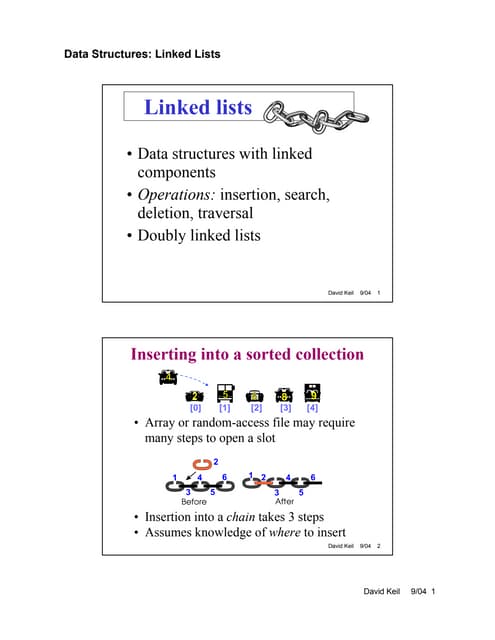 Ds lists | PDF Ds lists | PDF