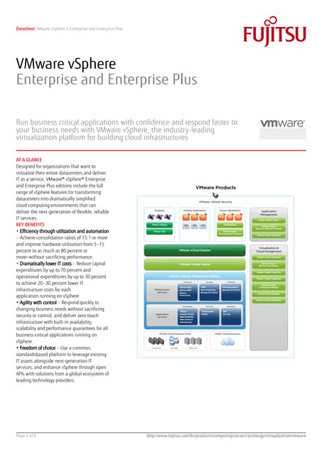 VMware vSphere technical presentation | PPTX
