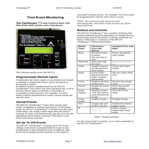 Ds231 Alarm Timer V0.06