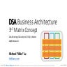 DSA (Data Strategy & Analytics) 3x3 Matrix Concept Strategy (20190824 ...