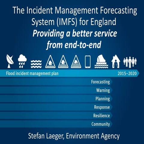 DSD-INT 2019 The Incident Management Forecasting System (IMFS) for ...