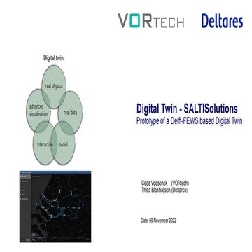 DSD-INT 2022 Digital Twin - SALTISolutions - Voesenek | PPT