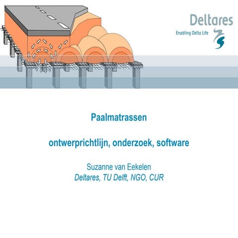 DSD-NL 2015, Geo Klantendag D-Series, 6 Paalmatrassystemen | PDF