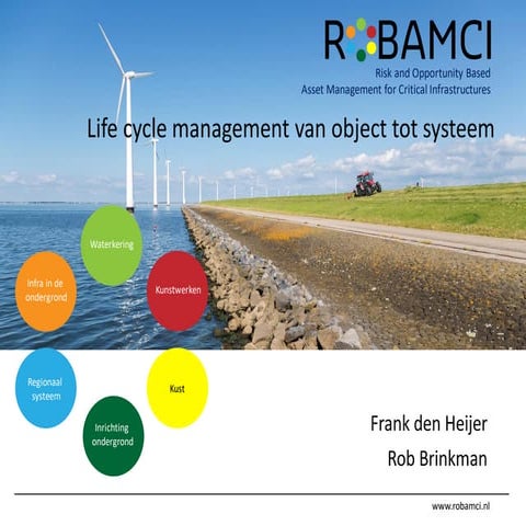 DSD-NL 2019 Robamci - Life cycle management van object tot systeem ...