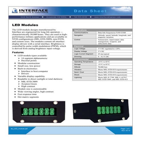 LED Modules Data Sheet (Interface Displays) | PDF