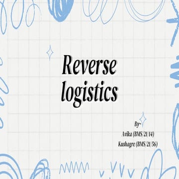 Reverse Logistics from Distribution and Supply Chain Management | PPT