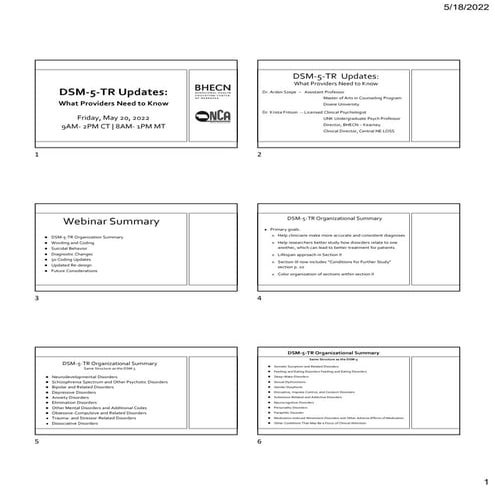 DSM UPDATED.pdf this ppt helps to clarify the changes or revised done ...