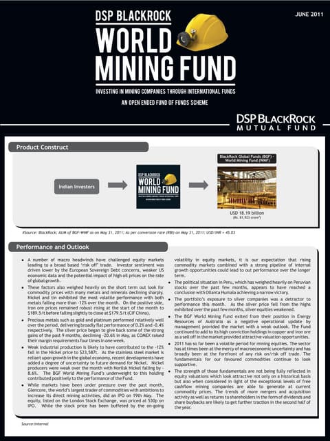 DSP BlackRock MF SIP Leaflet | PDF