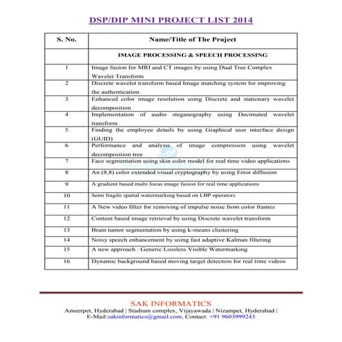 Dsp mini list 2014 | PDF