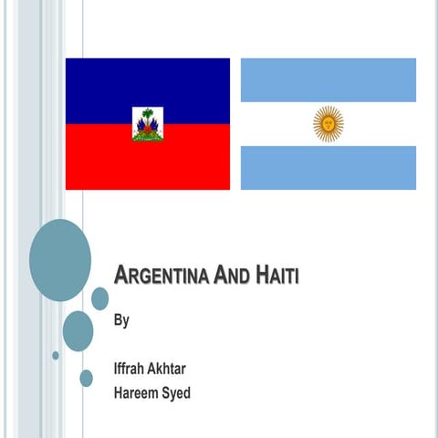 Country profile of Latin American countries. | PPTX