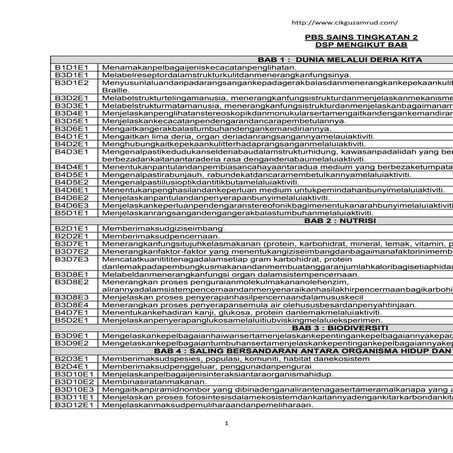 DSP Sains Ikut Bab Tingkatan 2 | DOCX