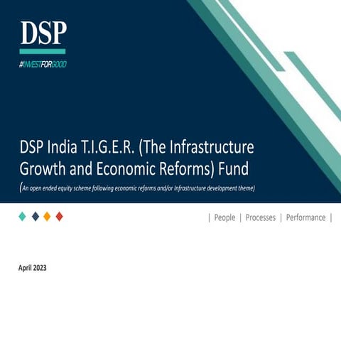 DSP India T.I.G.E.R. Fund | PDF | Business Accounting & Finance | Business