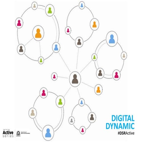 #DSRActive Series - The Digital Dynamic | PPTX