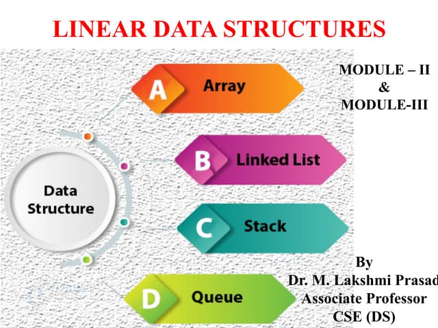 Data Structures And Algorithmsstacks Queues Pdf 5630