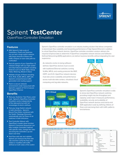 Spirent HyperScale Test Solution | PDF