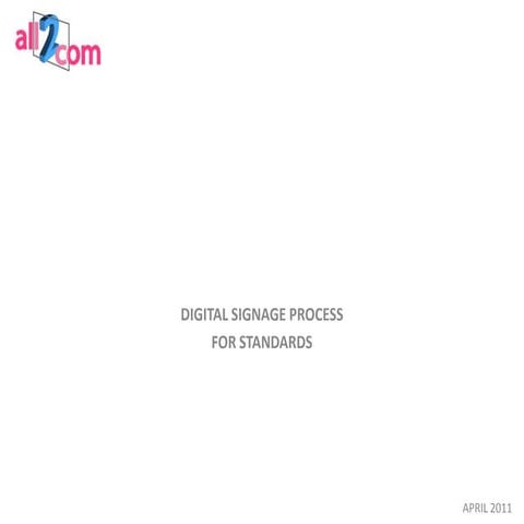 Ds standards | PPTX | Business | Business and Finance