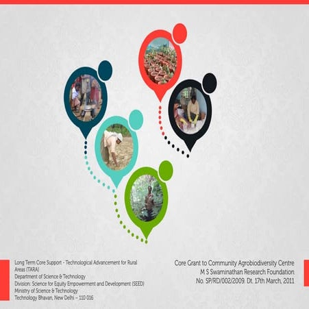 MSSRF 2016 brochure | PPT