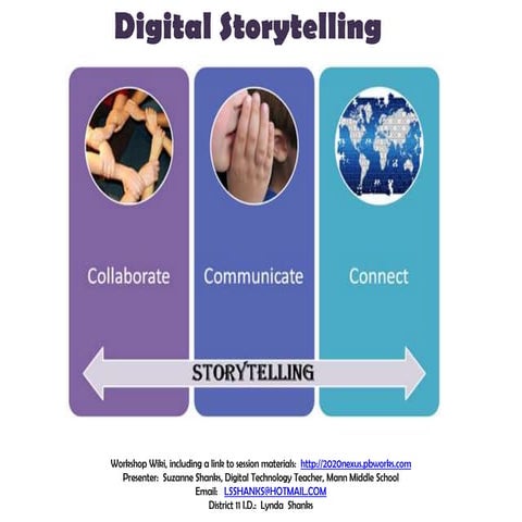 Intro to Digital Storytelling | PPTX