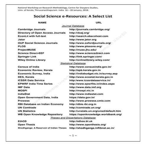 Social Science Information Sources | PDF