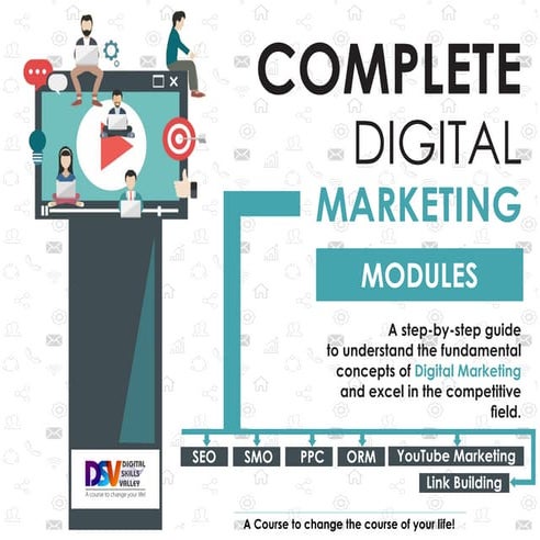 Digital marketing Professional modules | PPT