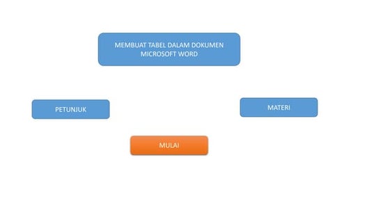 Memasukkan-Tabel-pada-Microsoft-Word.pptx