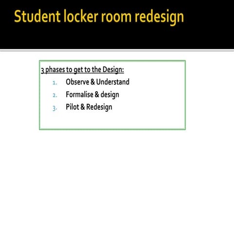 Design students locker | PPT