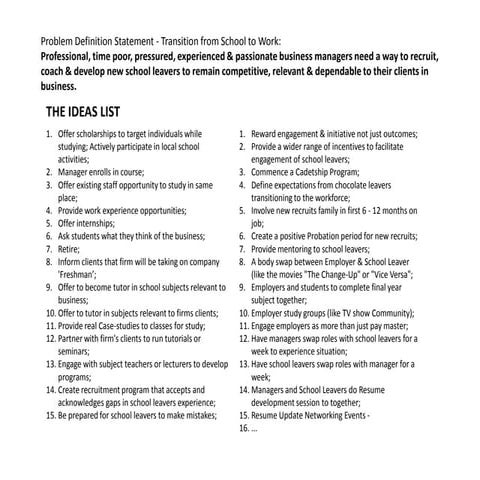 Ideation assignment | PDF