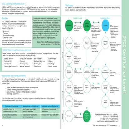 Dtcc Certification Master (Mc) | PPT