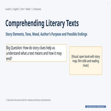 DTC_PPT ENG 6 T1_W1.pOWERPOINT PRESENTATION | PPTX