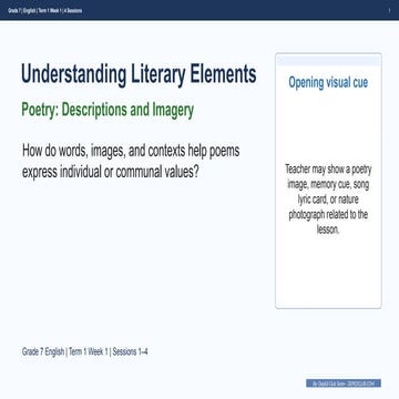 Understanding Literary Elements in Grade 7 English Poetry | PPTX