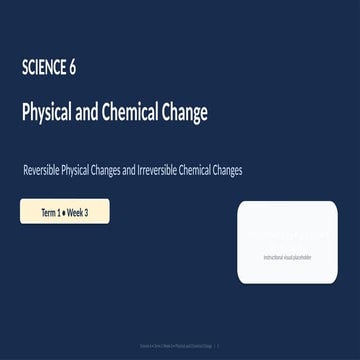 Understanding Physical and Chemical Changes: Reversible and ...