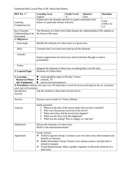 Elements of a Short Story for grade 9 | PPT