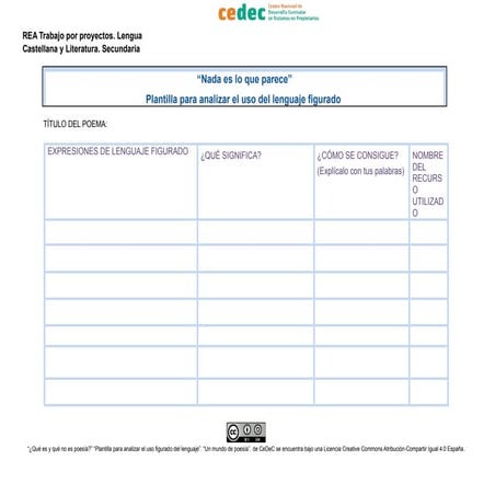 Plantilla para interpretar el lenguaje figurado | DOC