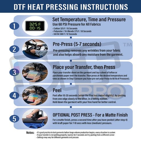 DTF Heat Press Instructions - JUST PRESS, AND DONE. | PDF | Fine Art ...