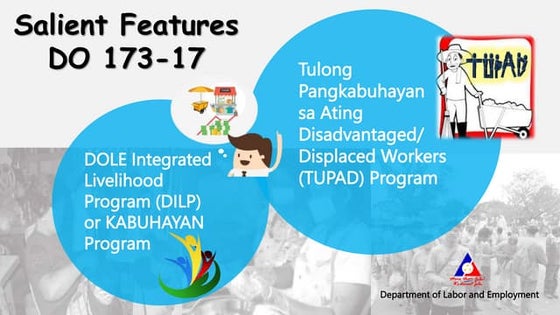 DOLE Government Internship Program (GIP) | PPT