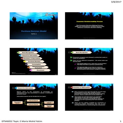 Consumer Behavior Topic 2 Purchase Decision Model Pdf