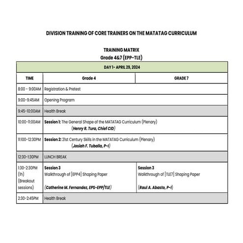 inset program sample school-based activity | DOCX