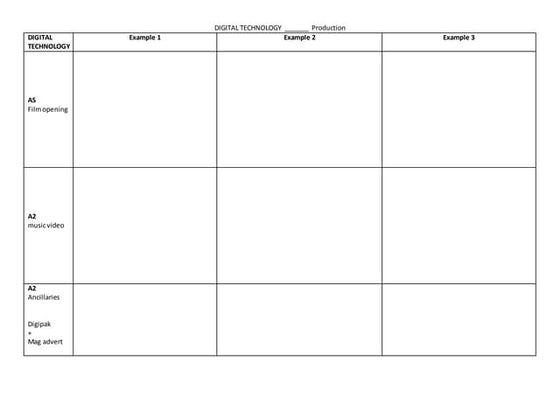 Post production templates | PPT