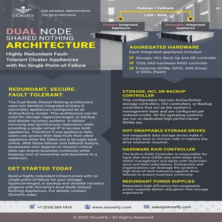 StoneFly-SAN-Appliances-Solution-Brief_v1.1.pdf