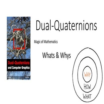 Dual-Quaternions - A Unified Mathematical Logic | PPT