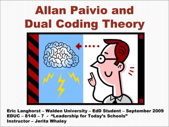 Dual coding theory | PPT