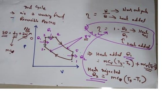 Blackodising process | PPTX | Chemistry | Science