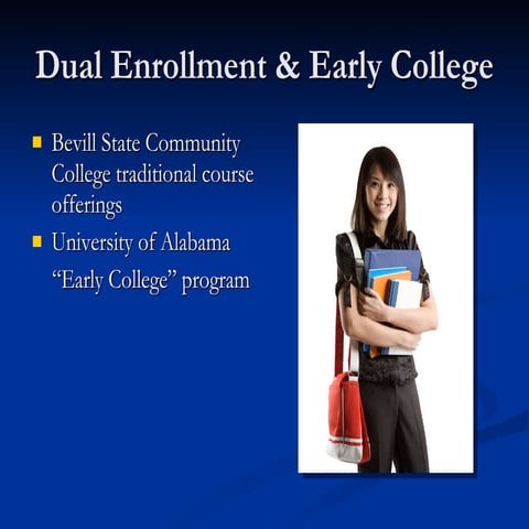 Dual Enrollment and Early College | PPT