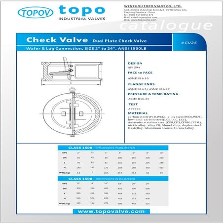 Dual plate check valve 1500 lb topo valve catalogue | PDF