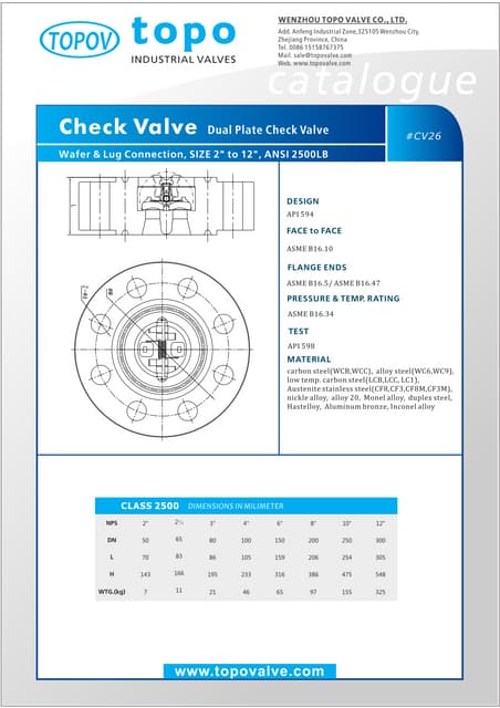 Forged steel gate valve 800 lb topo valve catalogue | PDF