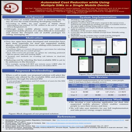 Dual sim student_poster | PDF