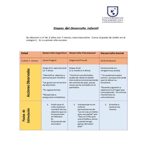 Cuadro comparativo natalia ruiz | DOCX