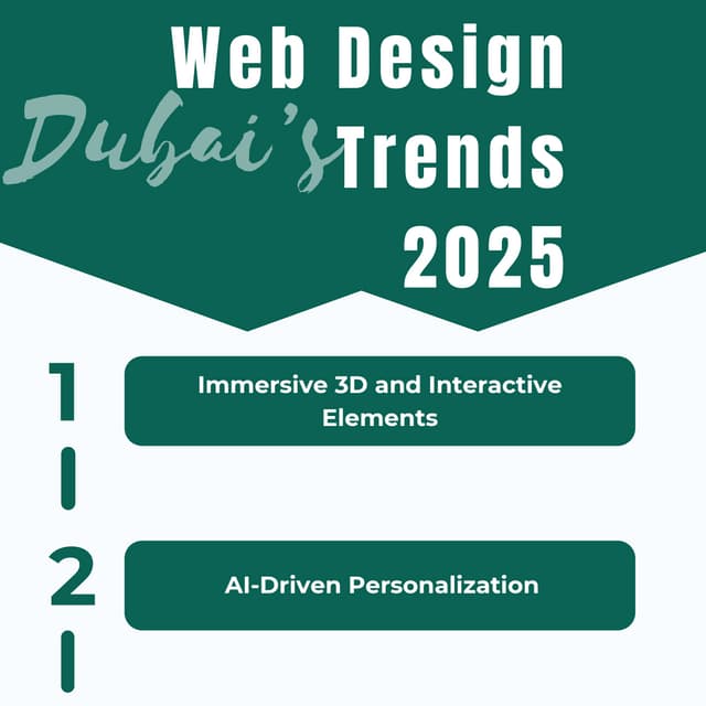 Dubai’s Web Design Trends for 2025 | Website Designer Dubai | PDF