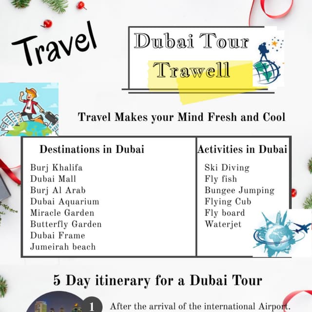 Explore the Traveler's Dream Destination | PDF